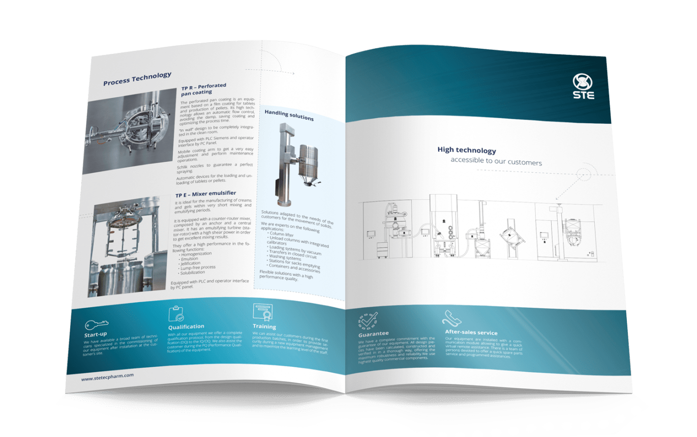 ¿Aún no has oído hablar de los beneficios de un Sales Folder? | Mediactiu